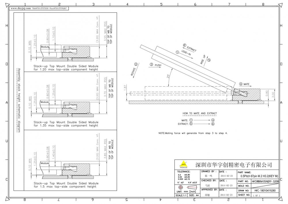 HOAUC HYCW08M-05NGFF-320B technical drawing page 2