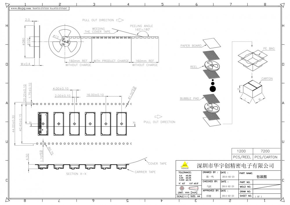 HOAUC HYCW08M-05NGFF-320B technical drawing page 4