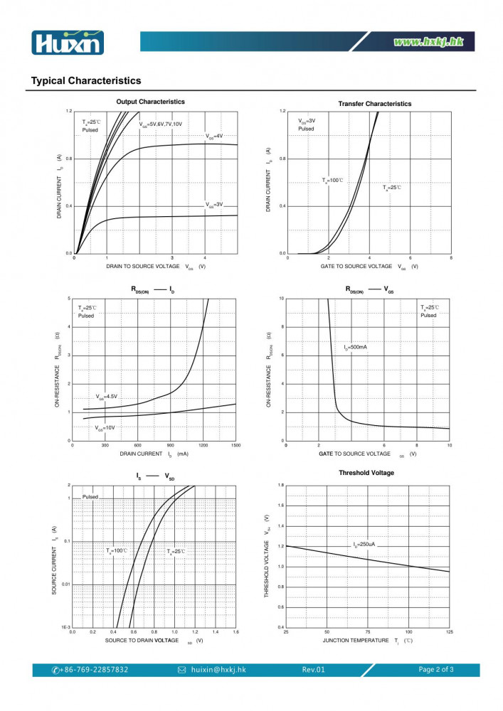 MMBT7002K datasheet page 2