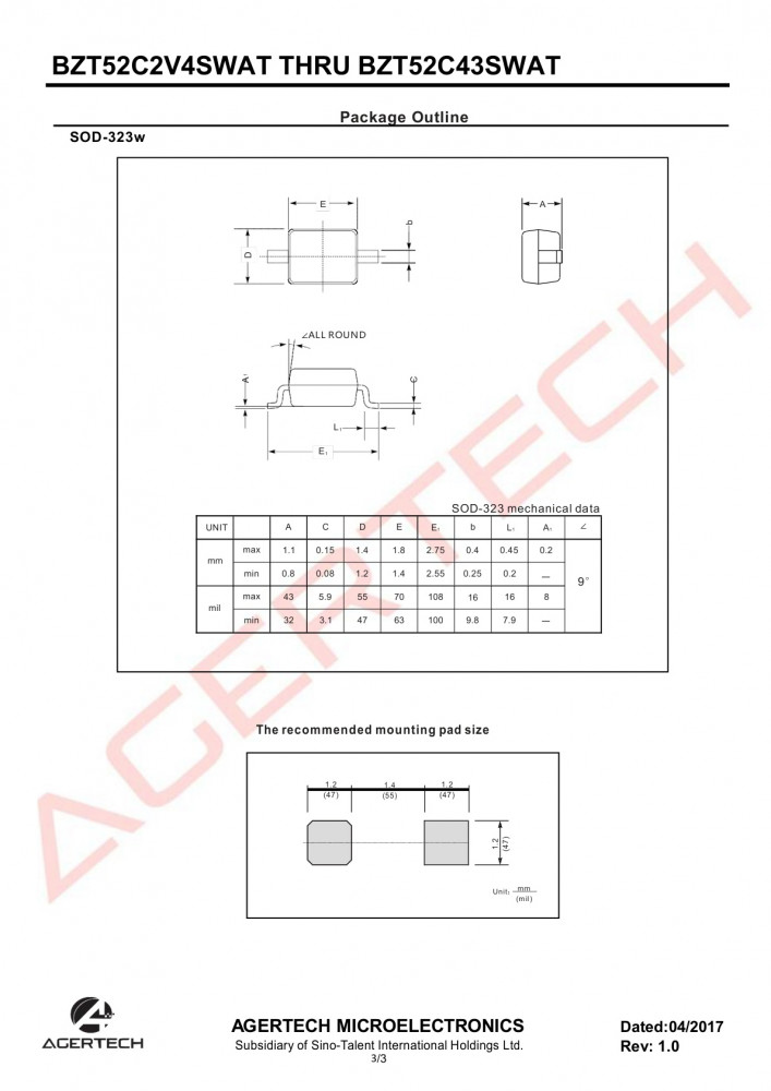 BZT52C15SWAT datasheet page 3