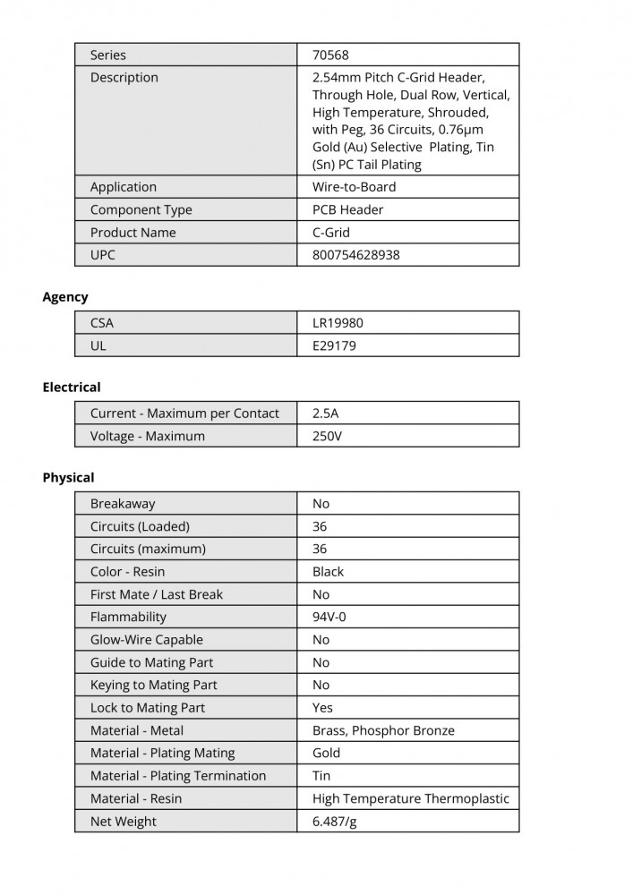 MOLEX 15477736 product document, page 2