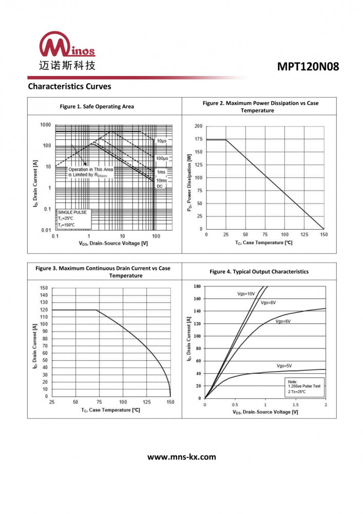 MPT120N08 datasheet page 4