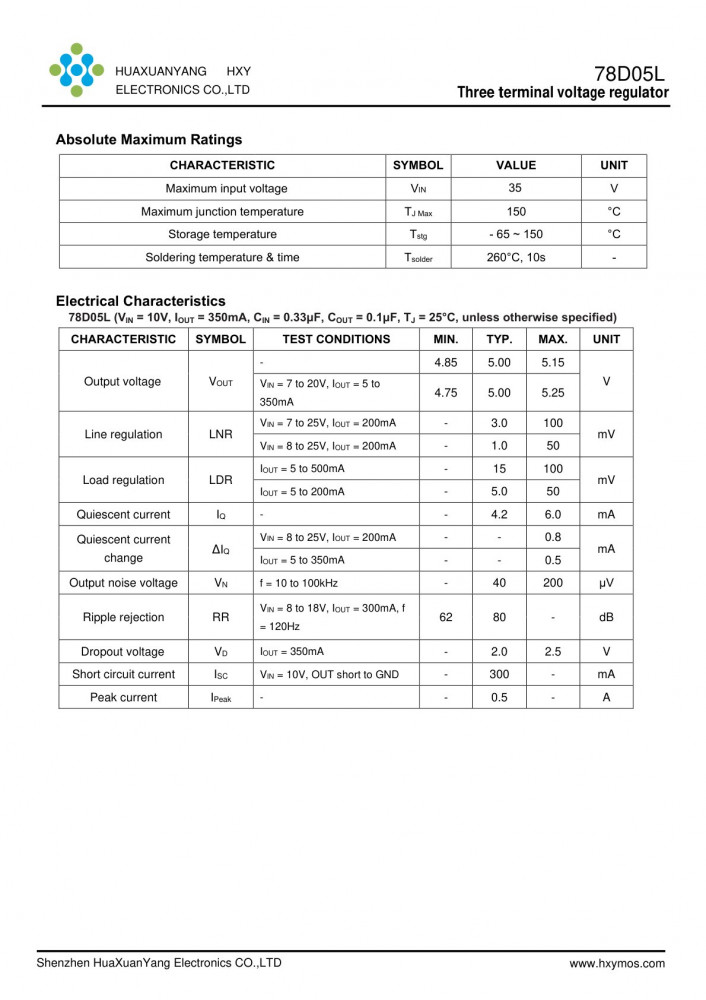 78D05L datasheet page 2