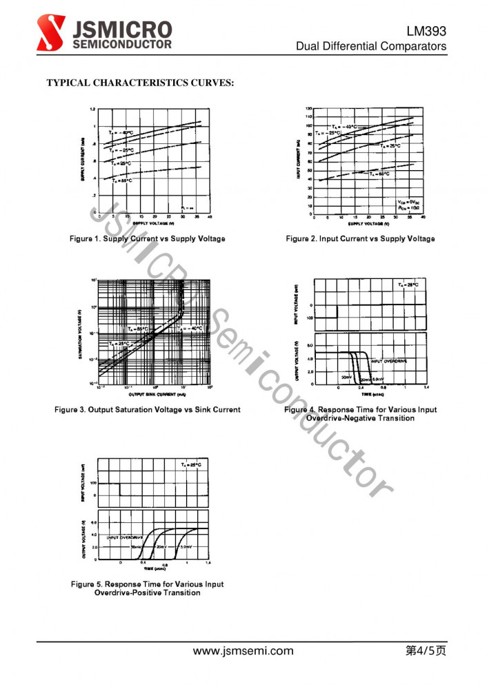 LM393DR-JSM datasheet page 4