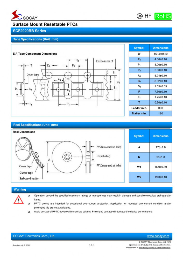 SOCAY SCF2920RB datasheet page 5
