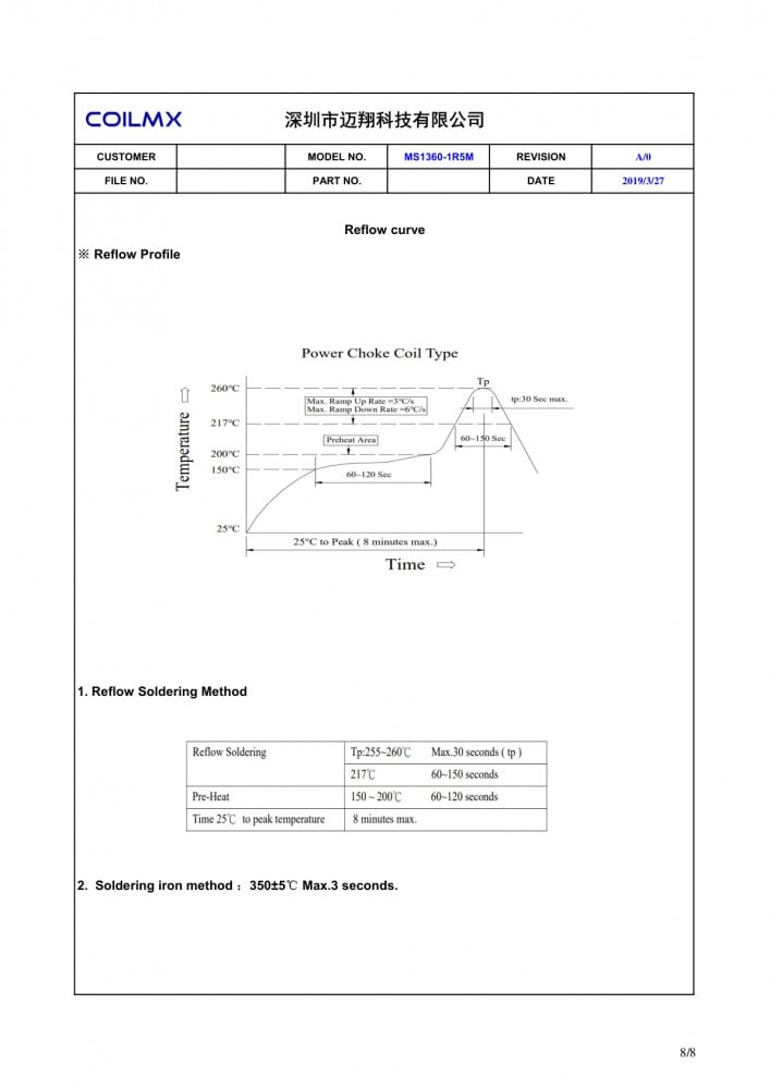 MS1360-1R5M specification page 8