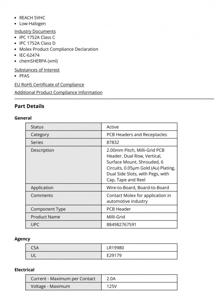 MOLEX 878325262 technical document page 2