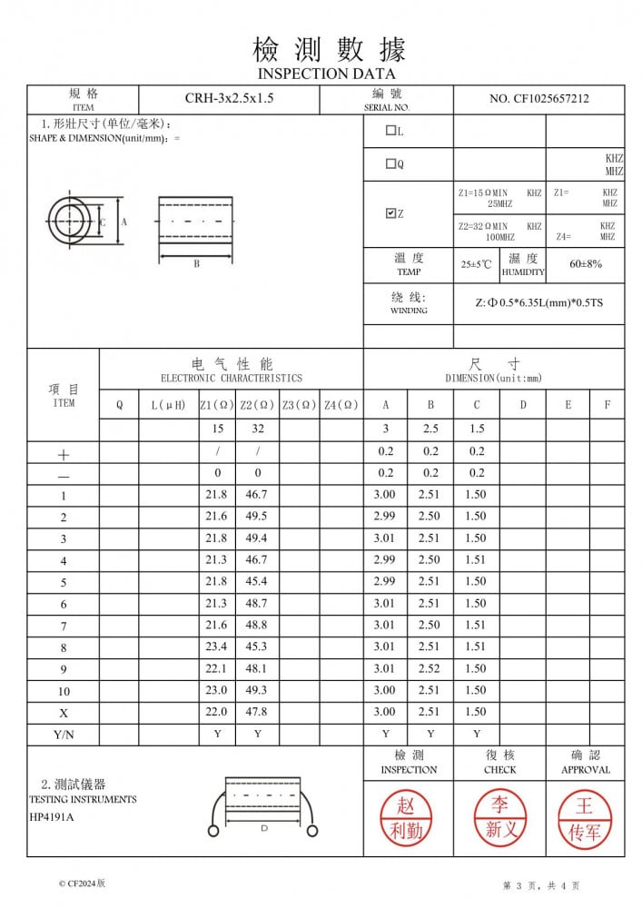 CRH-3x2.5x1.5 document page 3
