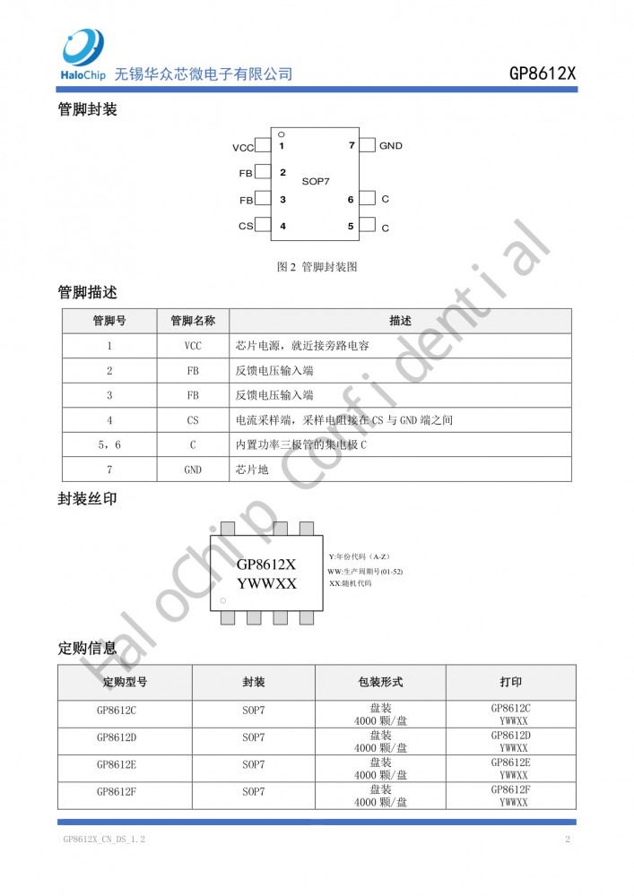 GP8612C datasheet page 2