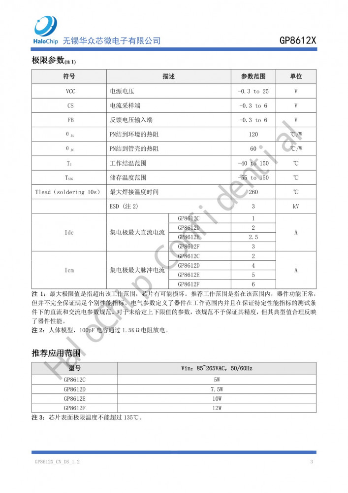 GP8612C datasheet page 3