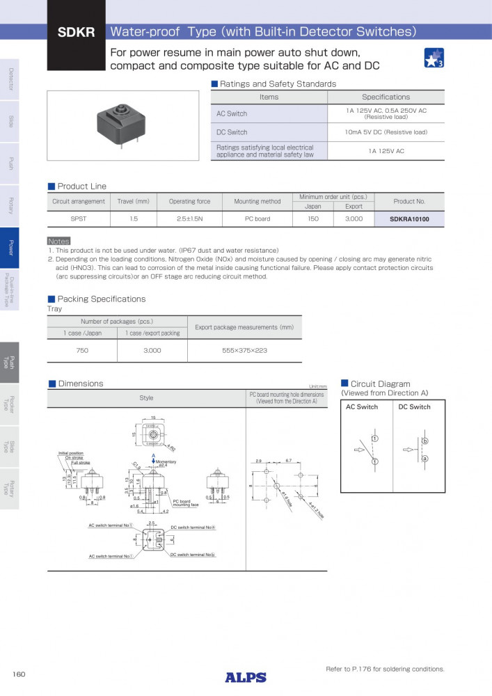 SDKRA10100 technical document page 1