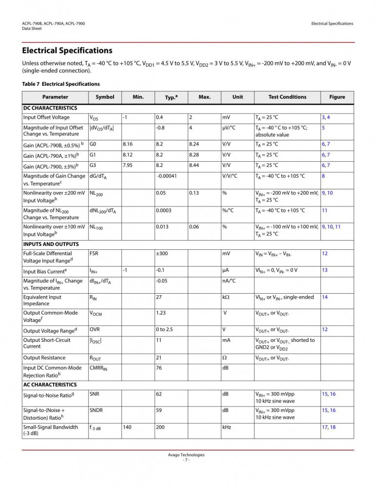 ACPL-7900 datasheet page 7