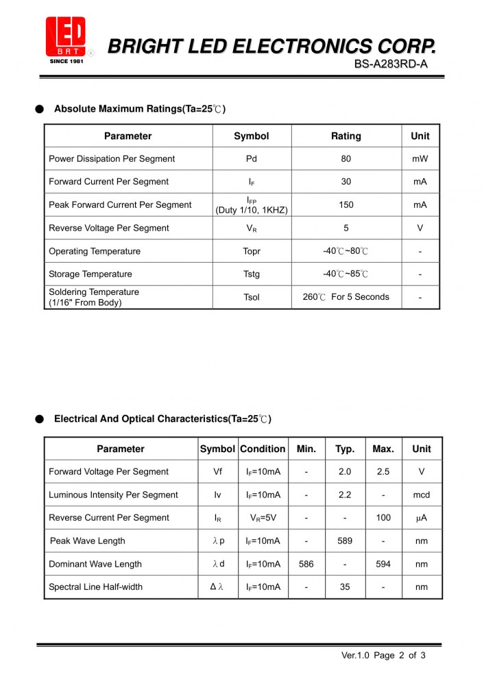 BS-A283RD-A technical document page 2