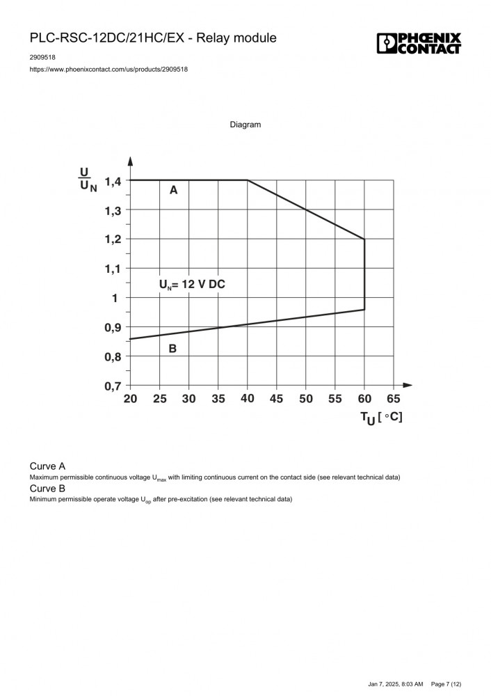 Phoenix Contact 2909518 technical document page 7