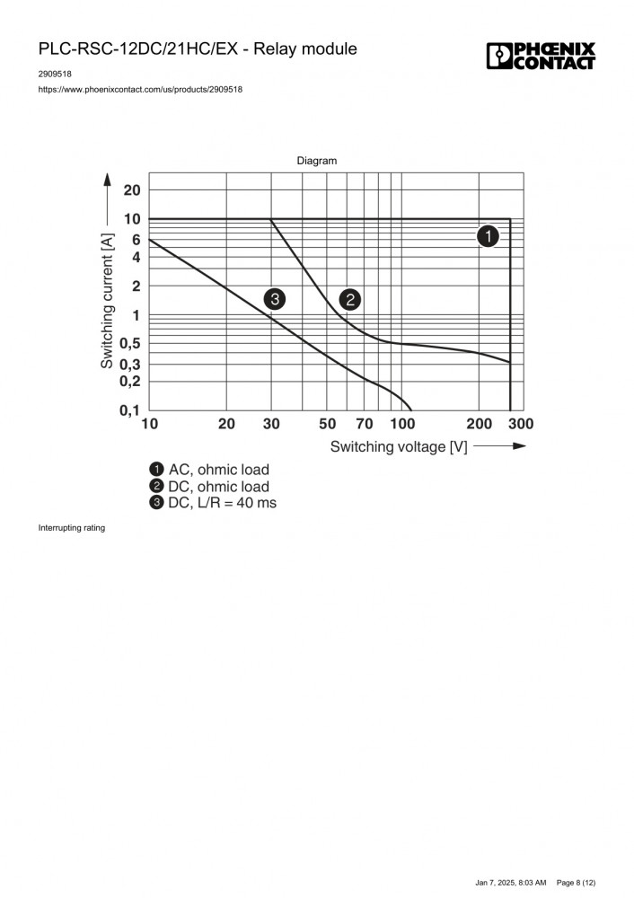 Phoenix Contact 2909518 technical document page 8