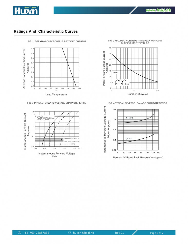 Huixin ES1G datasheet page 2