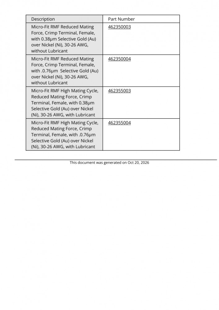 Product document preview, page 3