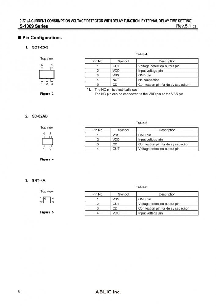 ABLIC S-1009 Series datasheet page 6