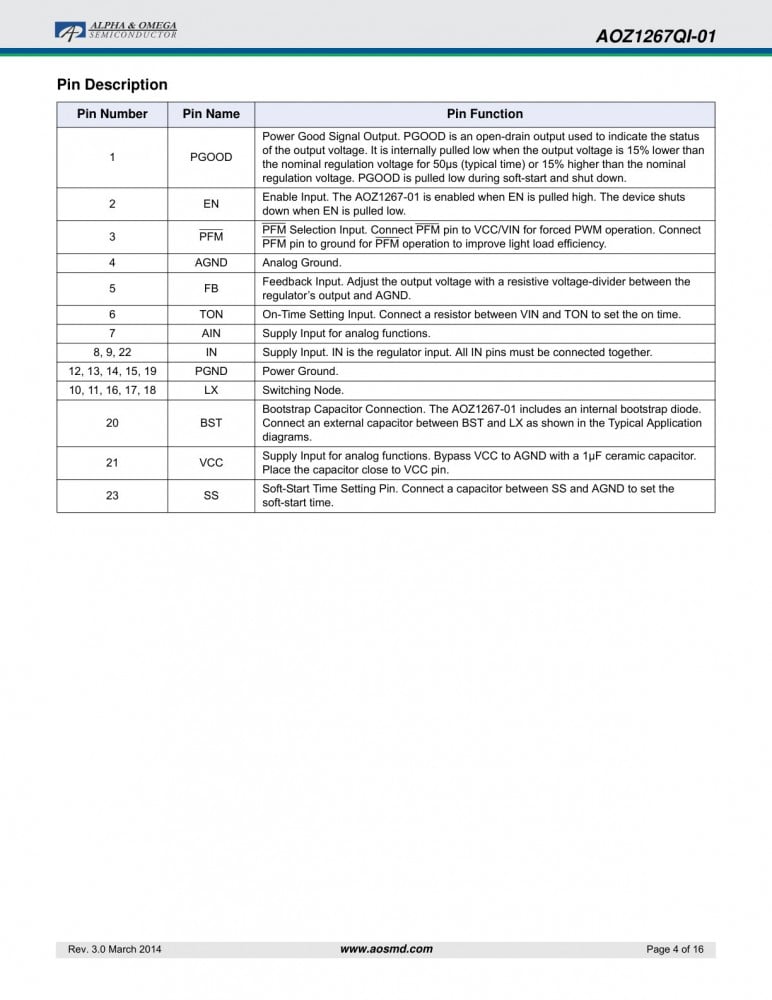 AOZ1267QI-01 datasheet page 4