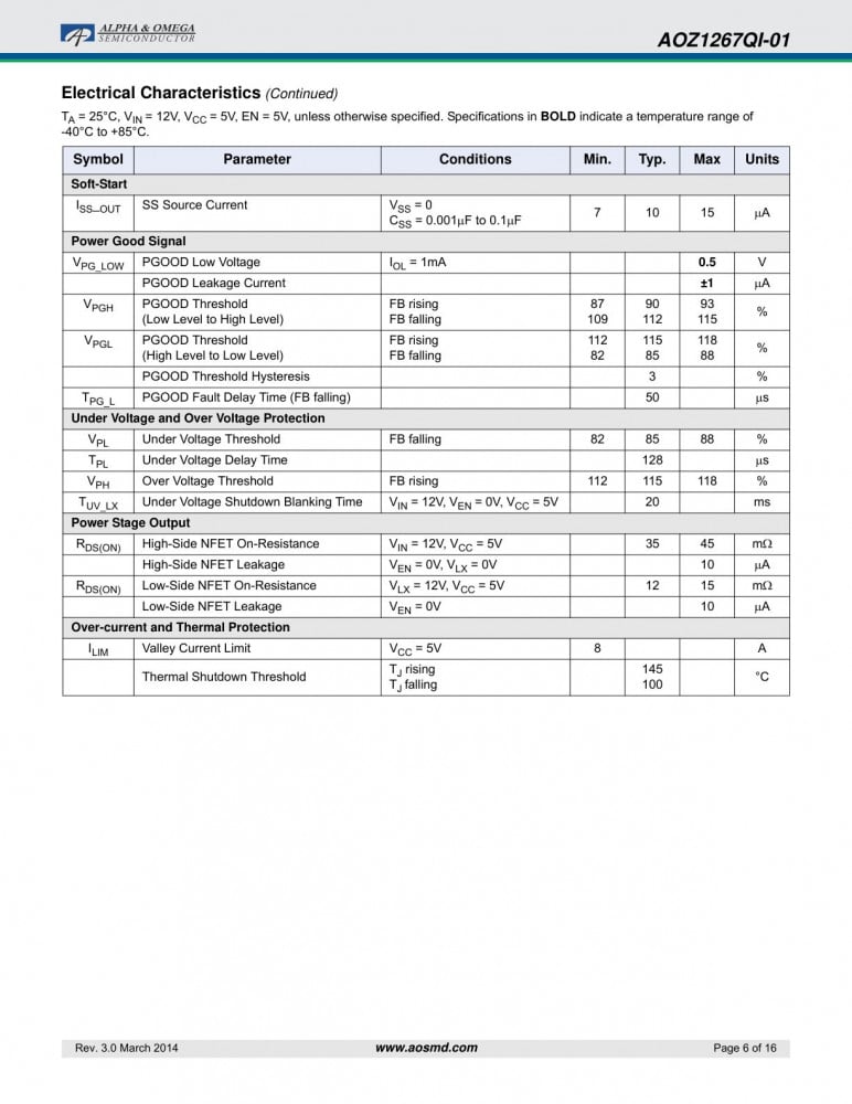 AOZ1267QI-01 datasheet page 6