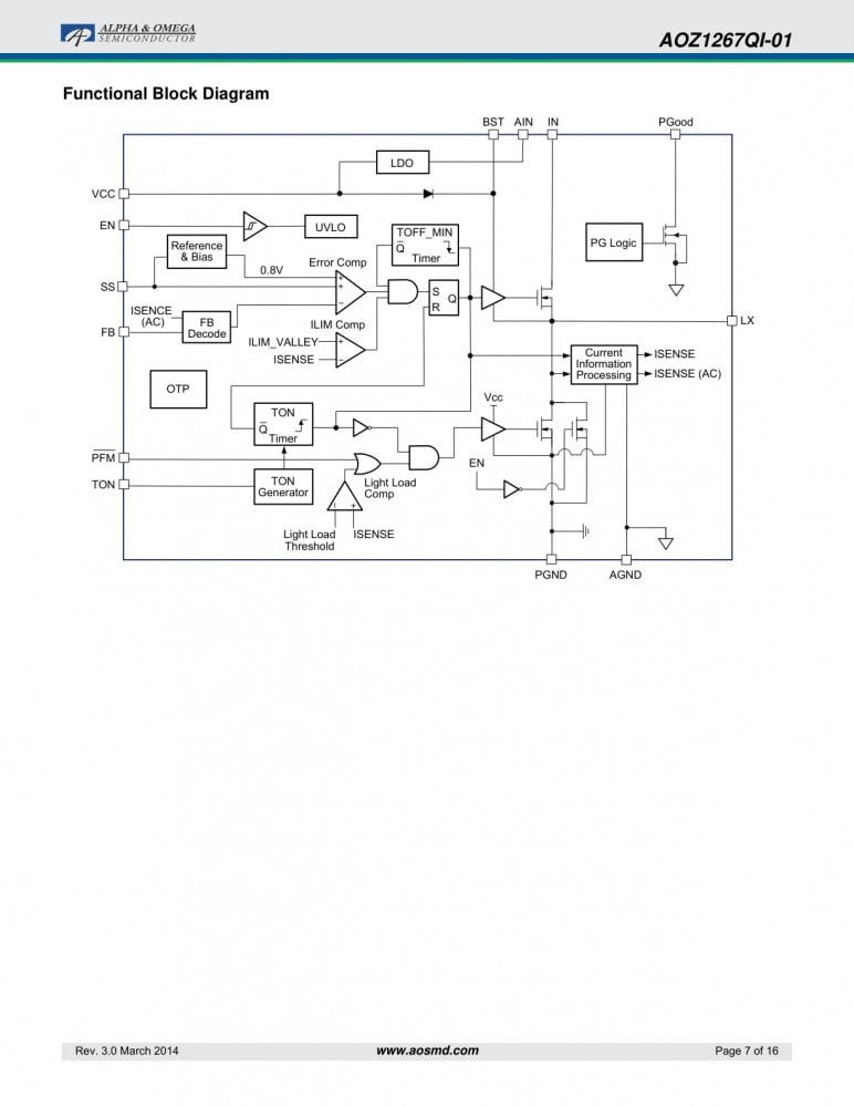 AOZ1267QI-01 datasheet page 7