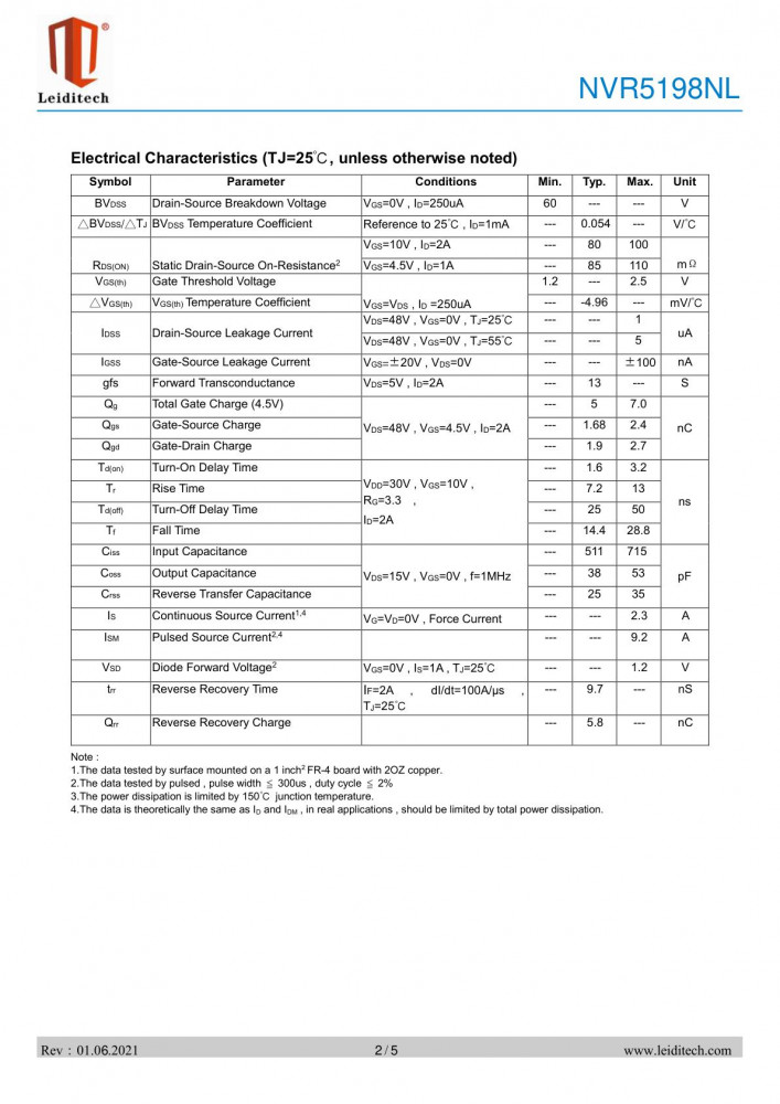 NVR5198NL datasheet page 2