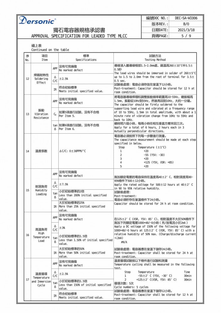Dersonic approval specification page 6