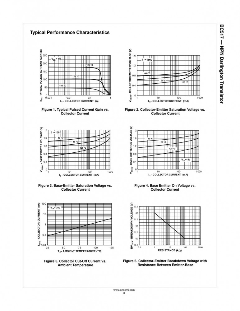 BC517 technical document page 3