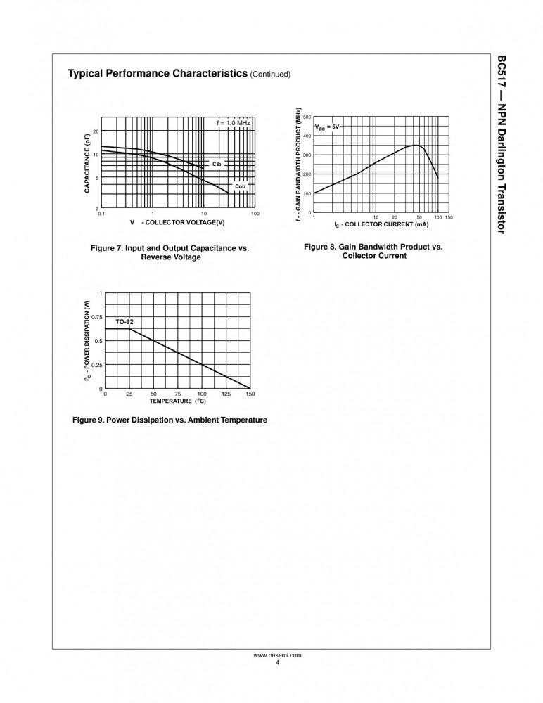 BC517 technical document page 4