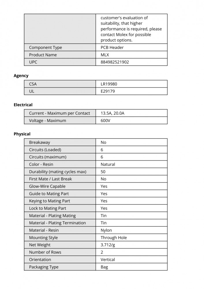 Technical document image 3 for MOLEX 367570104