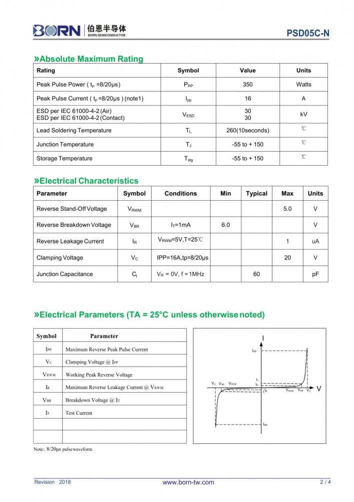 PSD05C-N datasheet page 2