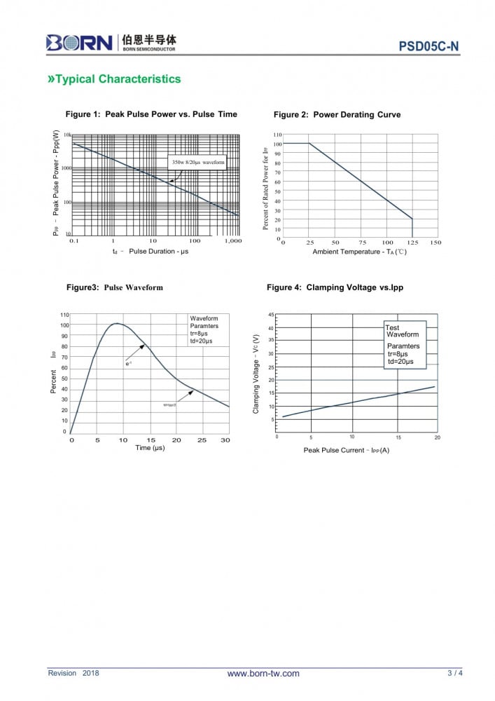 PSD05C-N datasheet page 3