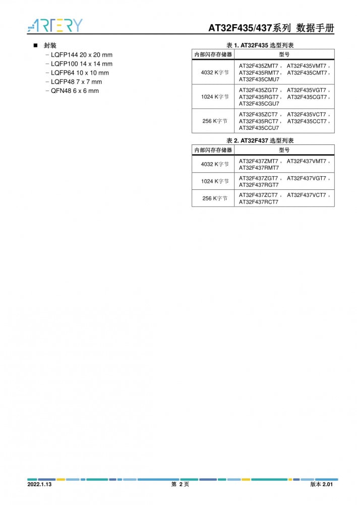 AT32F437 datasheet page 2