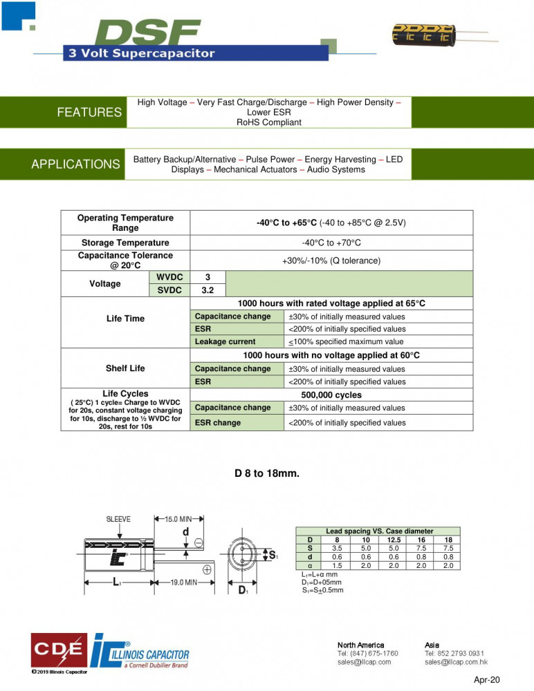LEA NETWORKS DSF technical document page 1