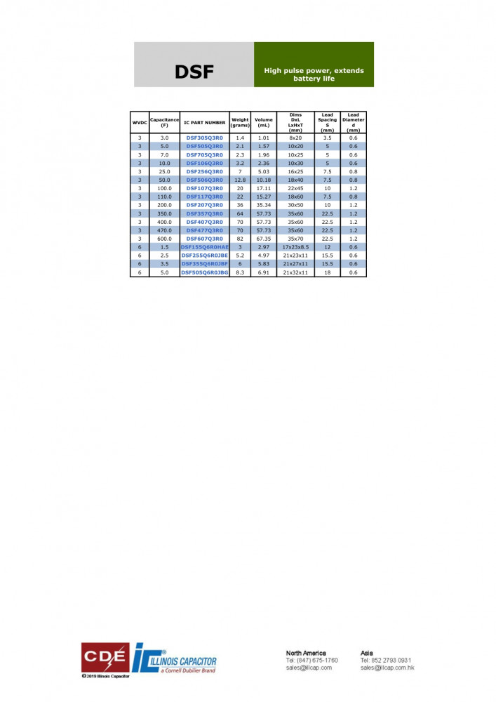 LEA NETWORKS DSF technical document page 3