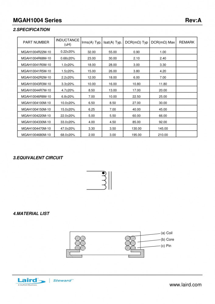 MGAH10043R3M-10 datasheet page 4