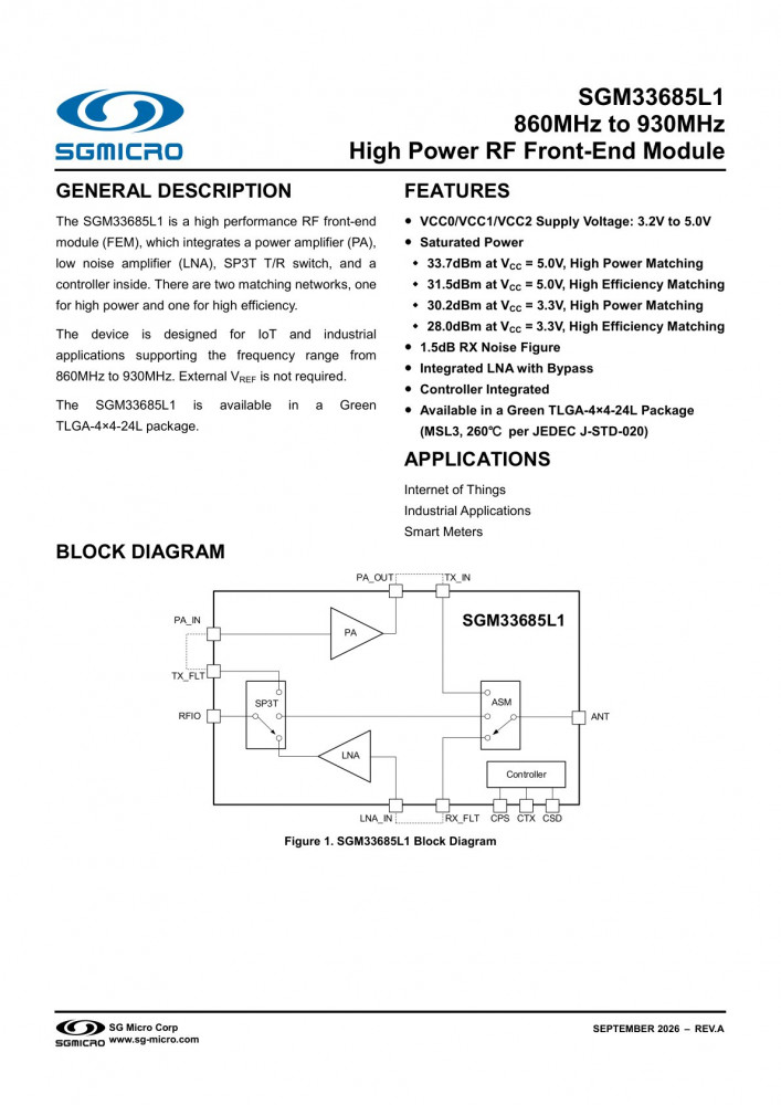 SGM33685L1 document page 1