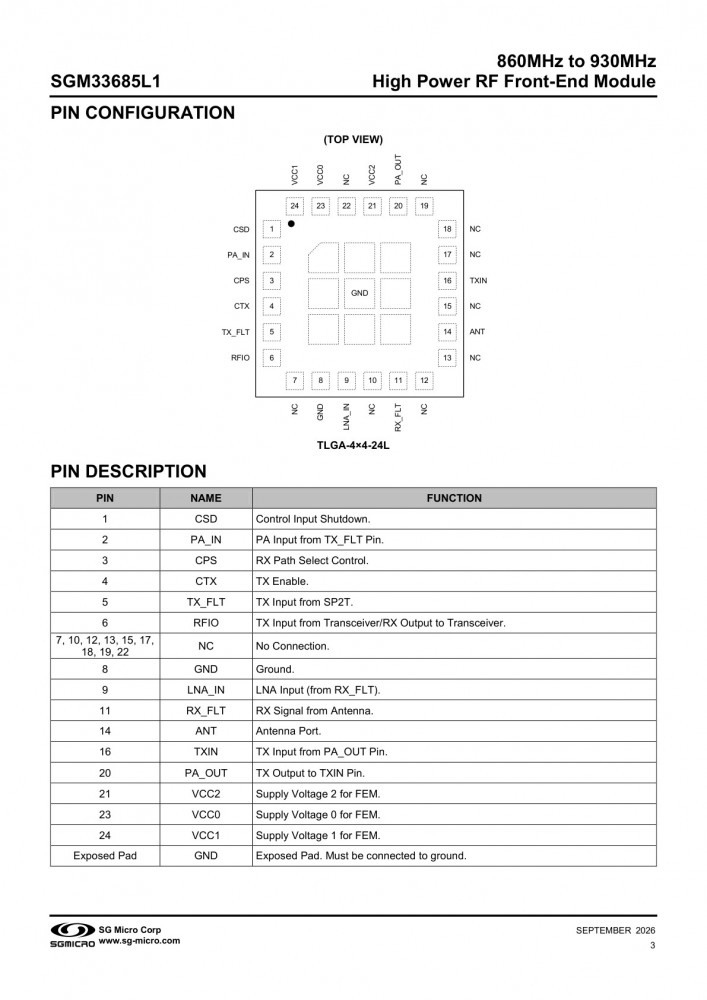 SGM33685L1 document page 3