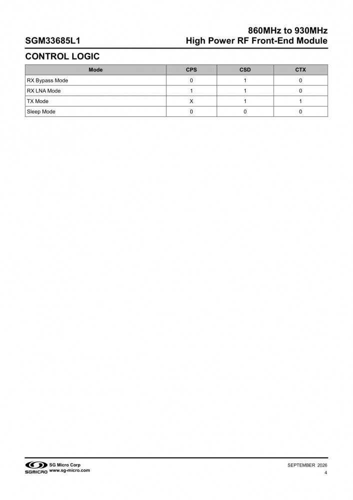SGM33685L1 document page 4