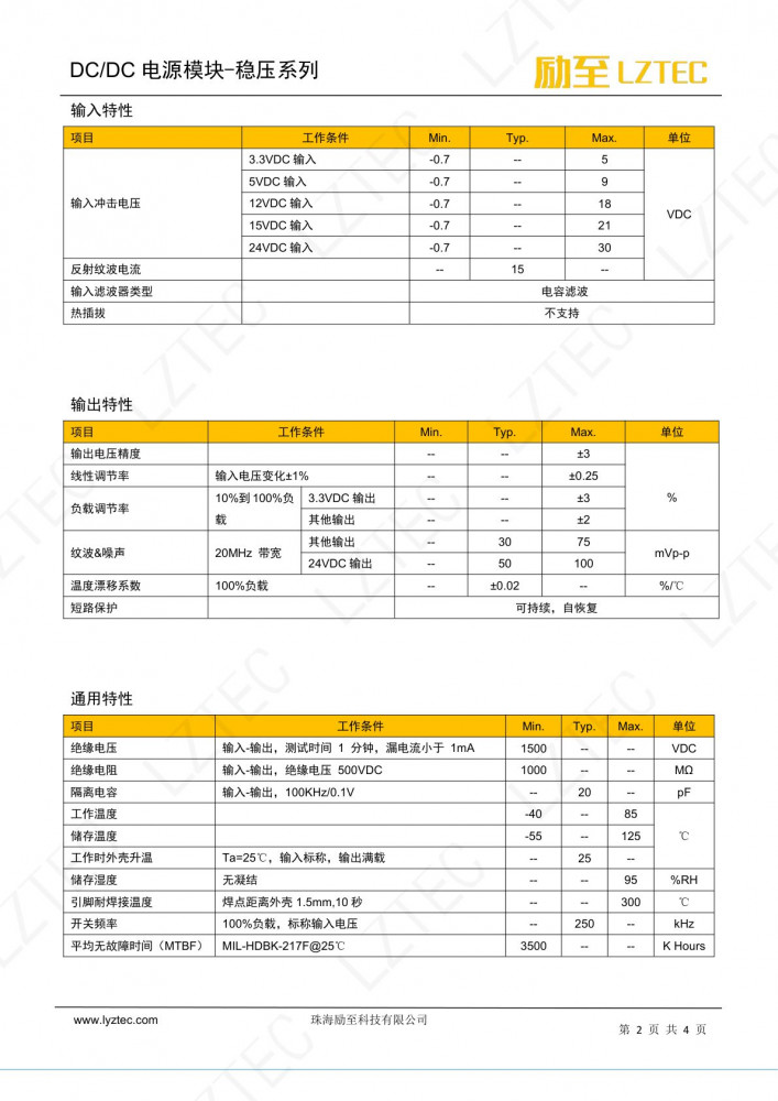 IB0503S-2W datasheet page 2