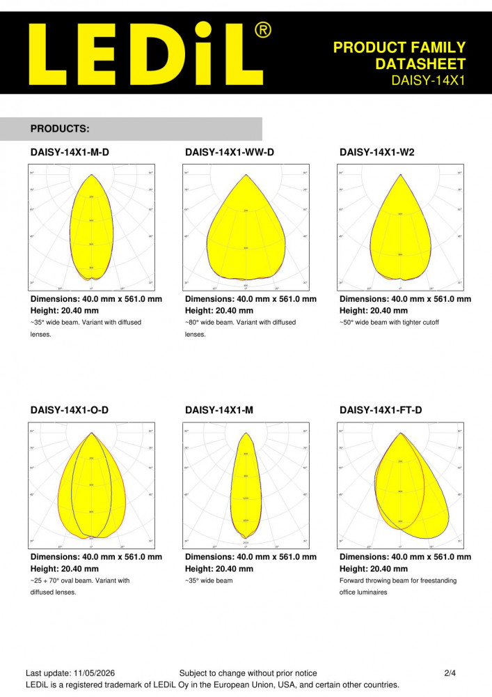 Technical document page 2