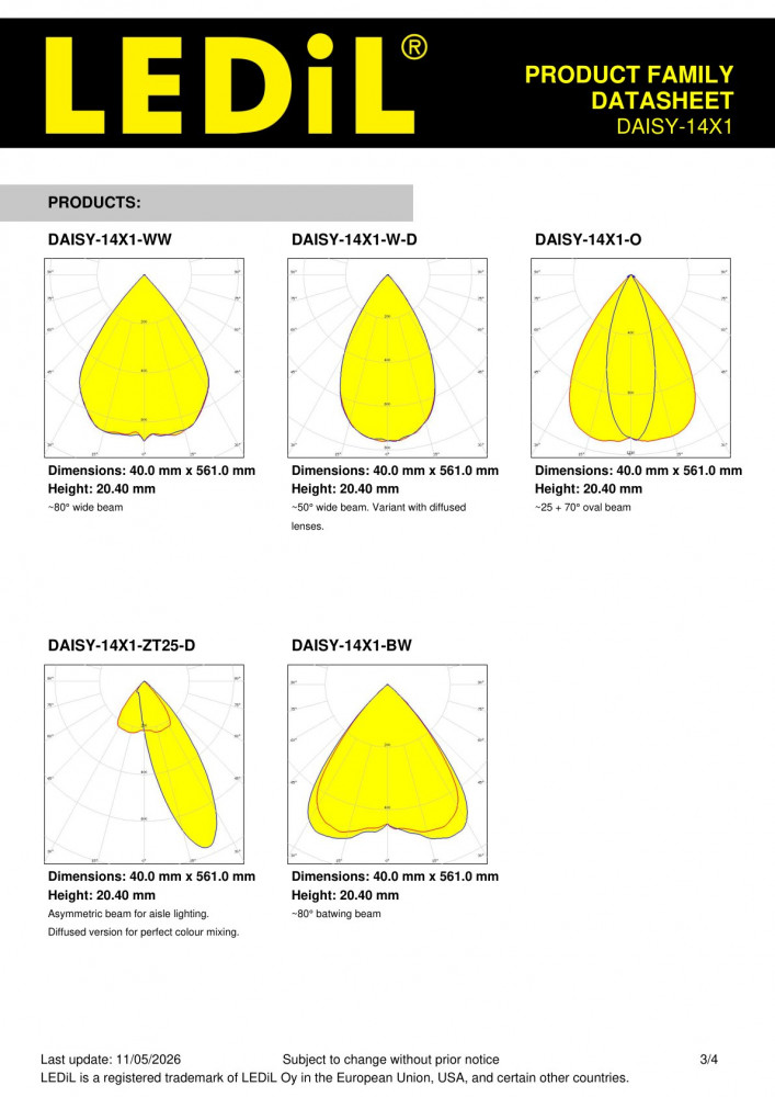 Technical document page 3