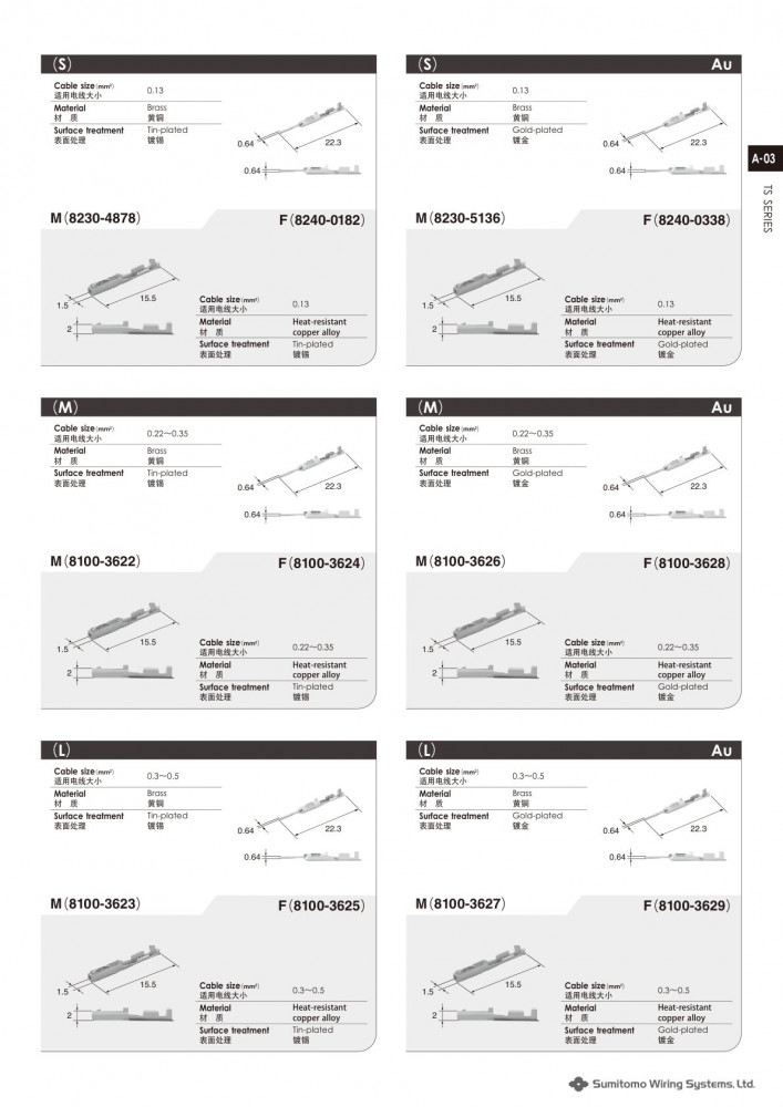 SUMITOMO automotive connector catalog page 7