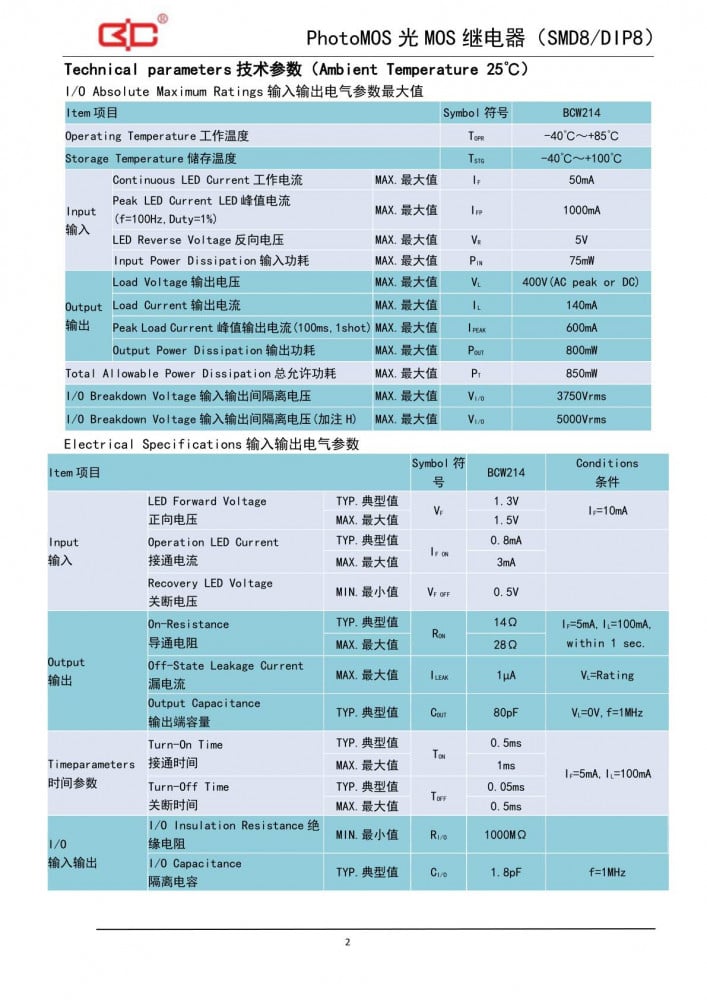 BCW214A datasheet page 2
