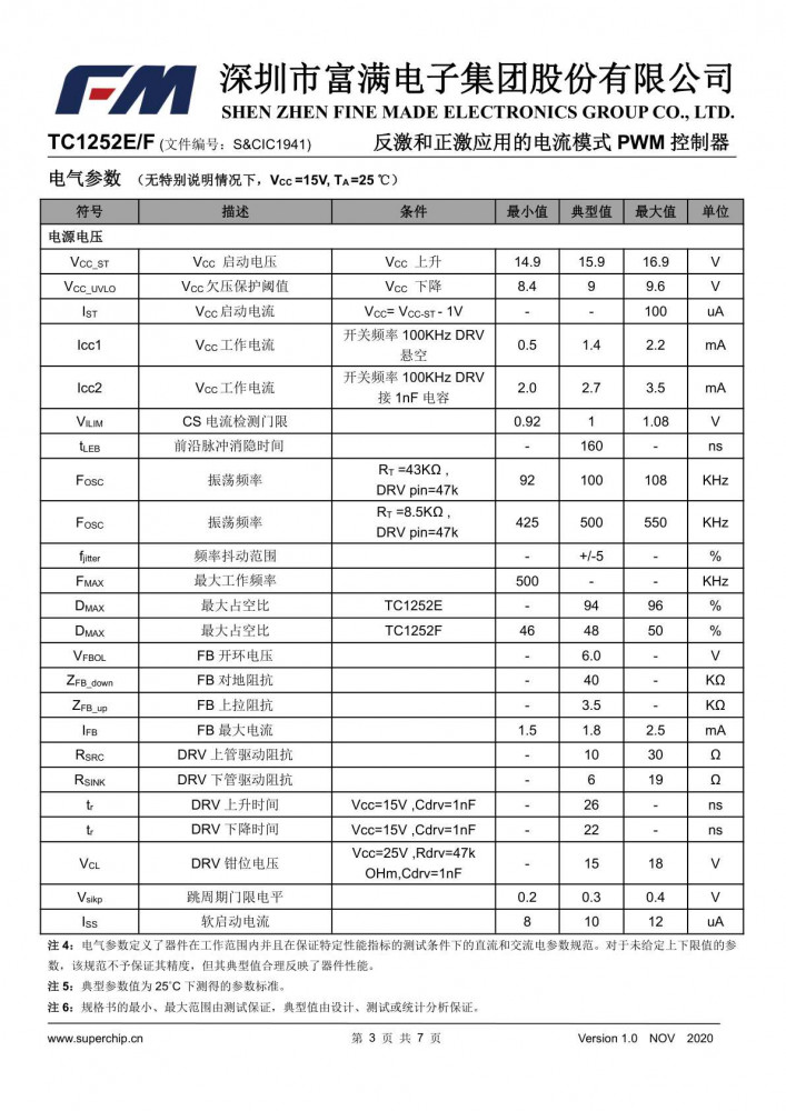 TC1252F datasheet page 3