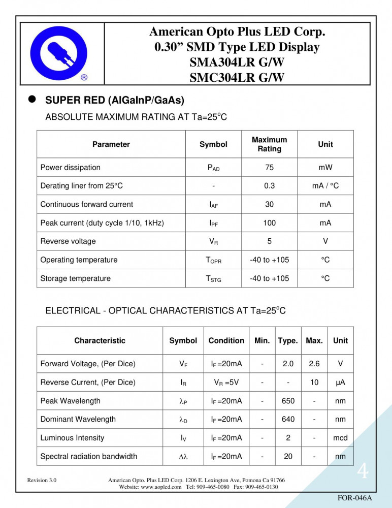 SMA304LR datasheet page 4