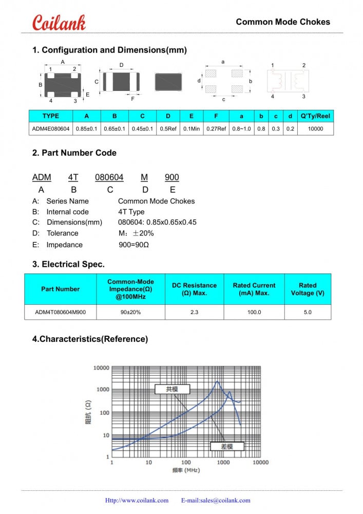 ADM4T080604M900 technical document page
