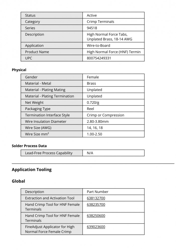 Product document page 2