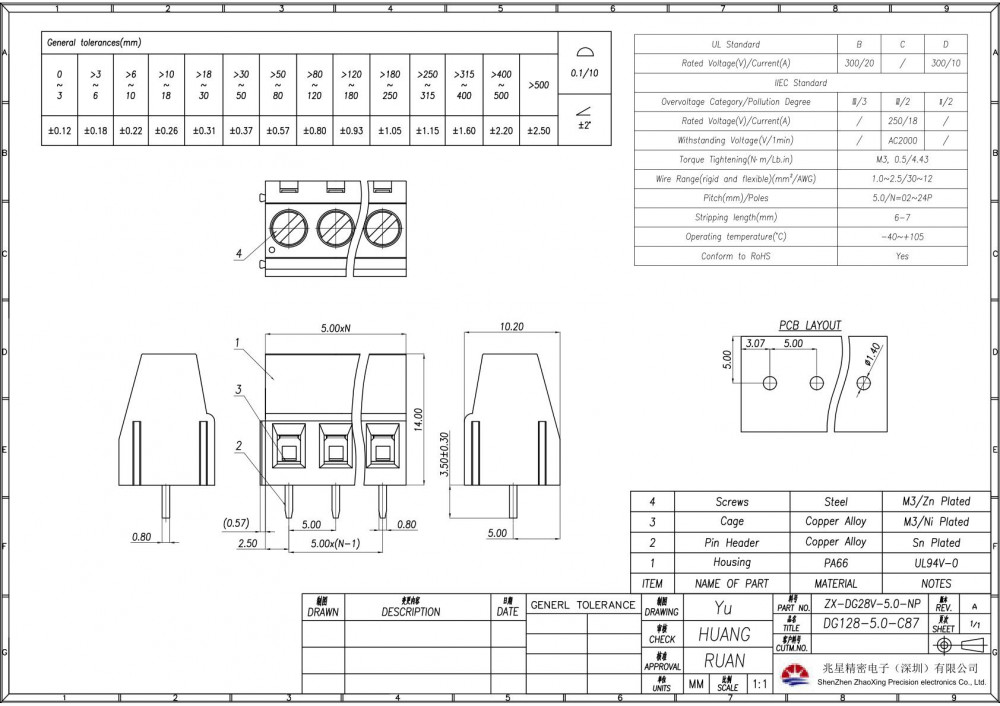 Megastar ZX-DG28V-5.0-2P technical drawing