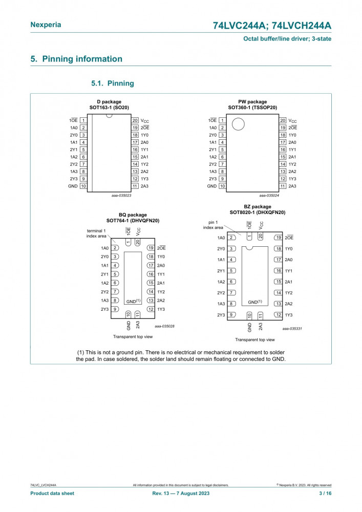 74LVC244APW,118 datasheet page 3
